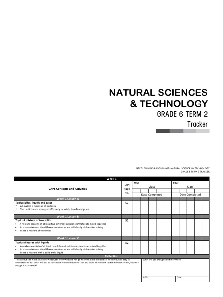 Grade 6 Natural Science Term 2 Tracker | PDF | Mixture | Solubility