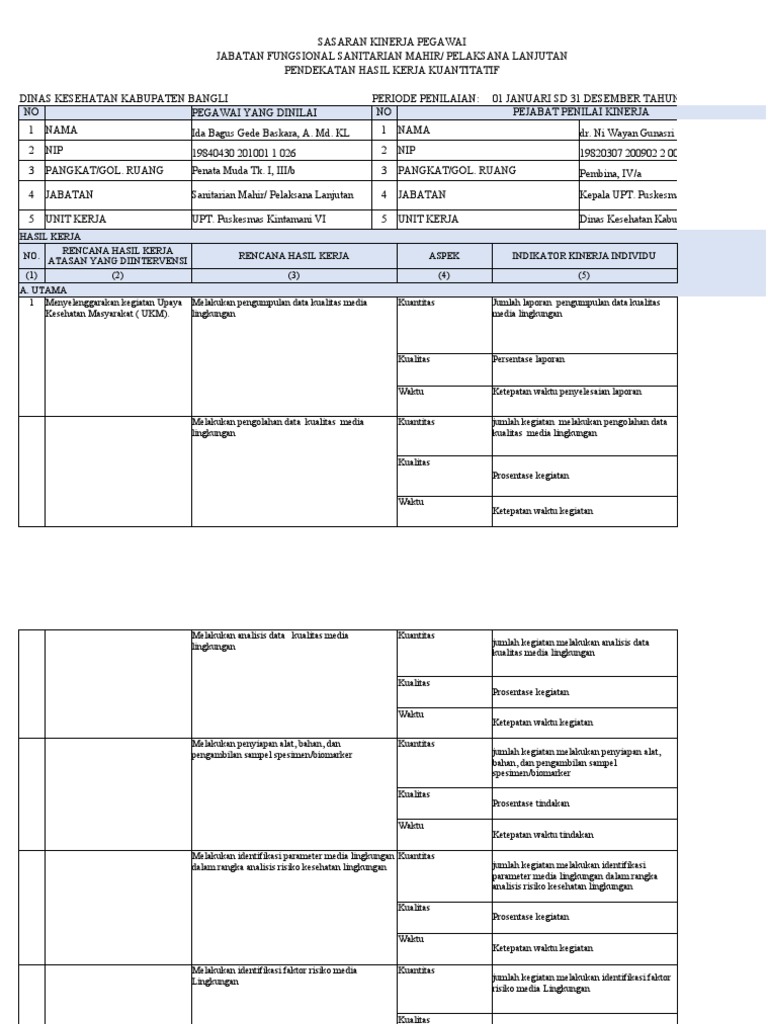 Ida Bgs GD Baskara IIIb 22 | PDF | Komputer