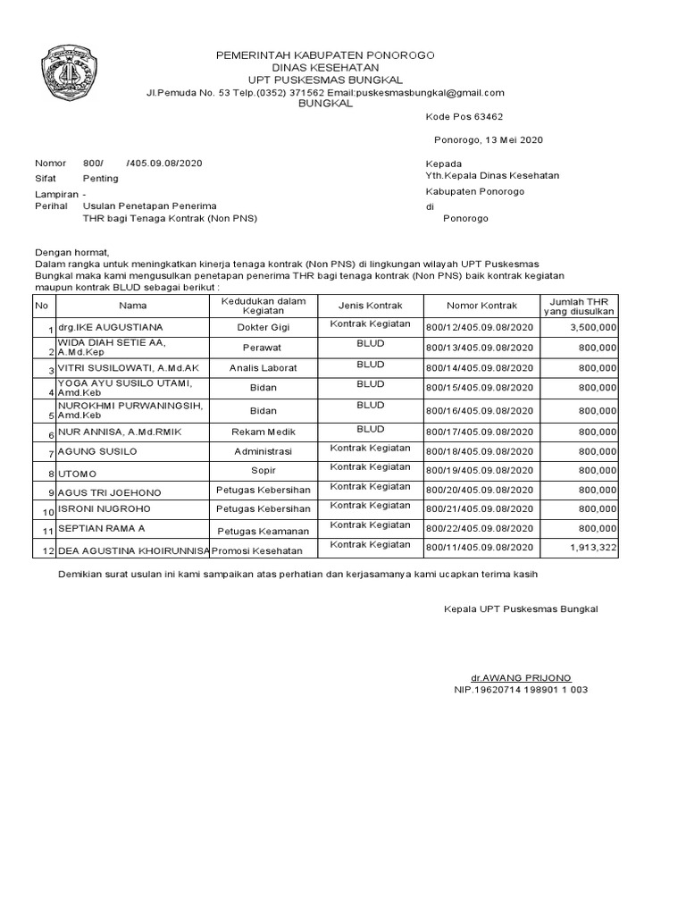 Contoh SPJ Transport Blud 2020 | PDF