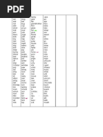 Spelling Bee Word List (Lower Graders) | PDF