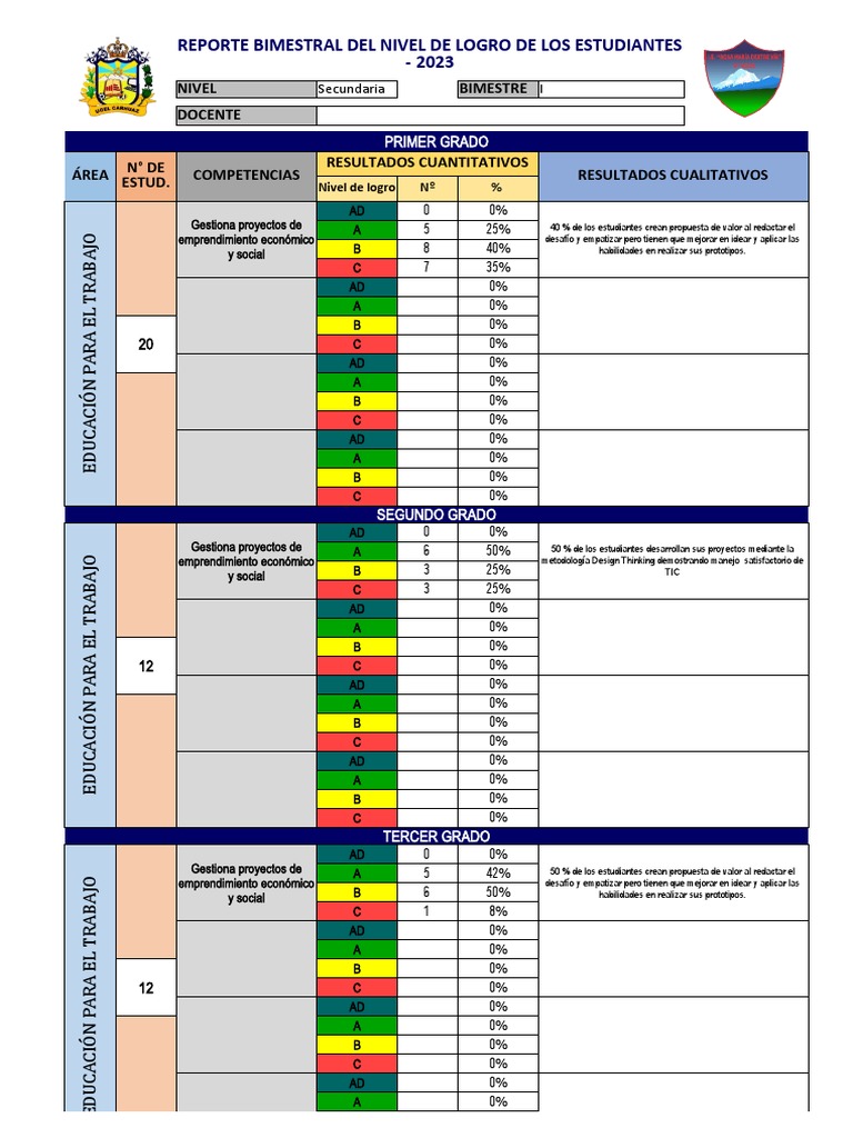 REPORTE BIMESTRAL DEL NIVEL DE LOGRO DE LOS ESTUDIANTES 2023 | PDF