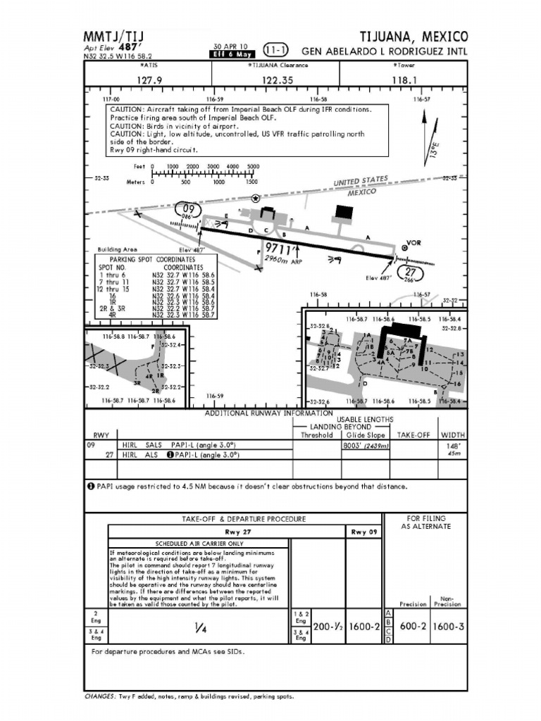 MMTJ | PDF