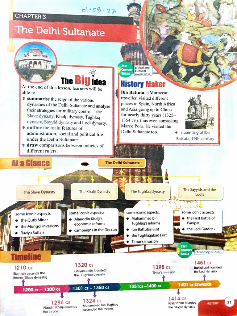 The Rise and Expansion of the Delhi Sultanate under the Slave, Khalji ...