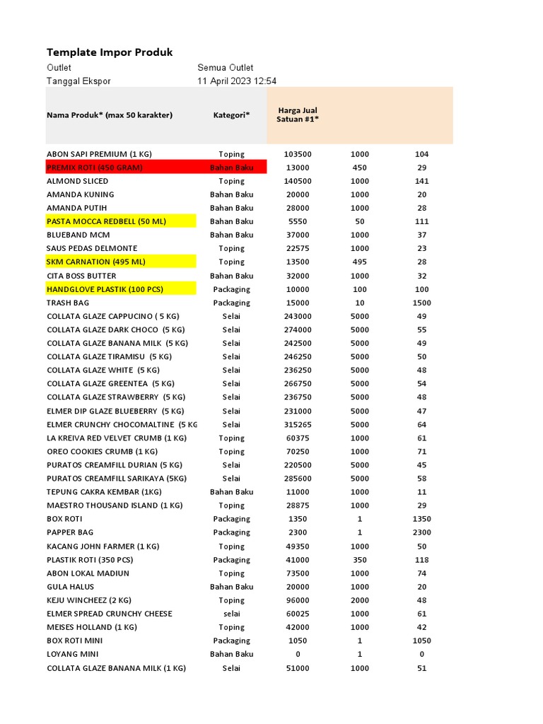 Data Master Central | PDF