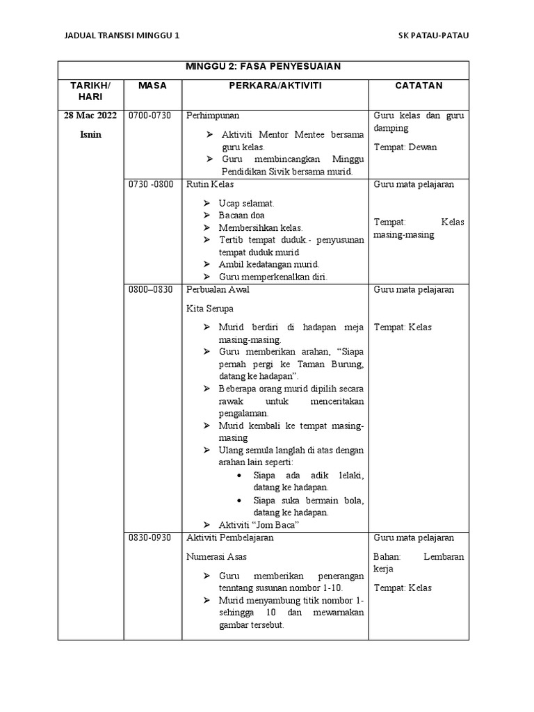 Minggu 2 Transisi 2022 | PDF