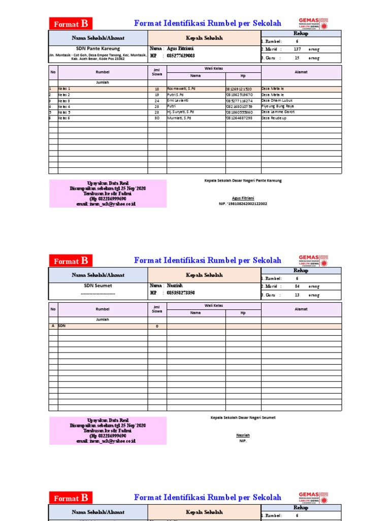 1.form B - Meisy | PDF