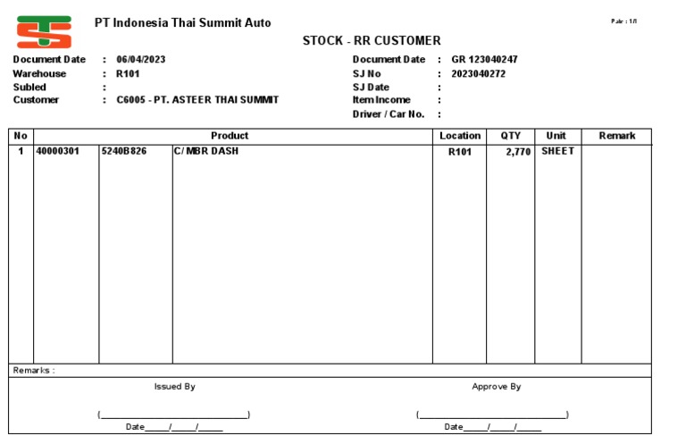 Remarks: Approve by Issued by ( - ) ( - ) Date - / - / - Date | PDF
