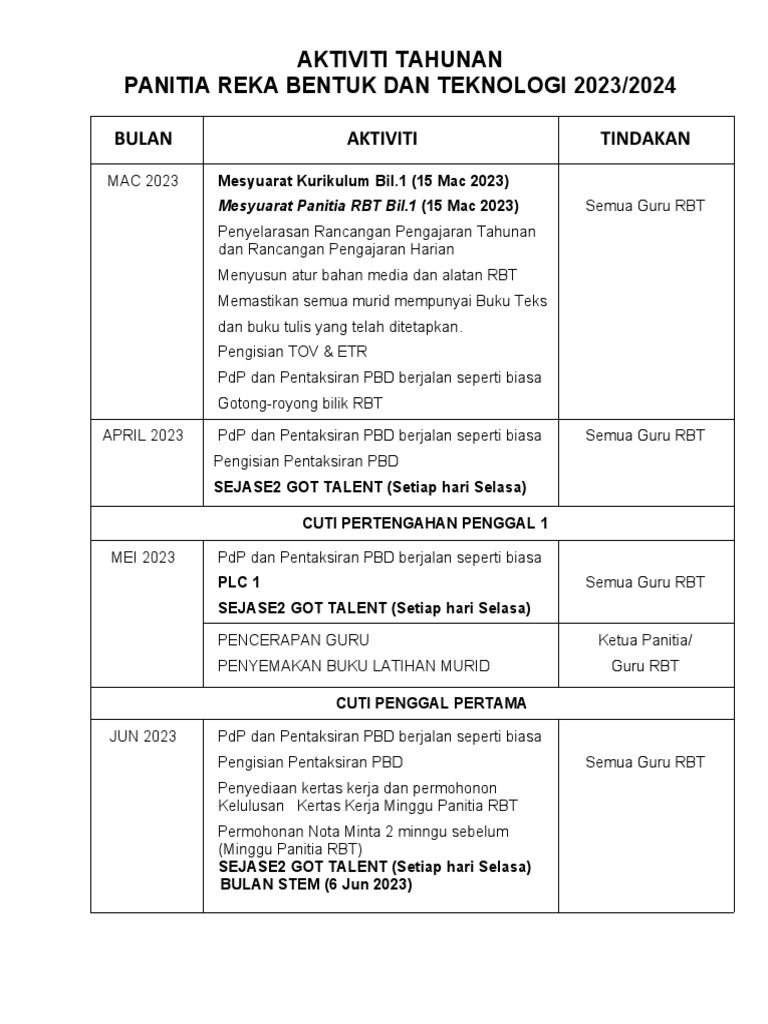 Aktiviti Tahunan RBT 2023 | PDF