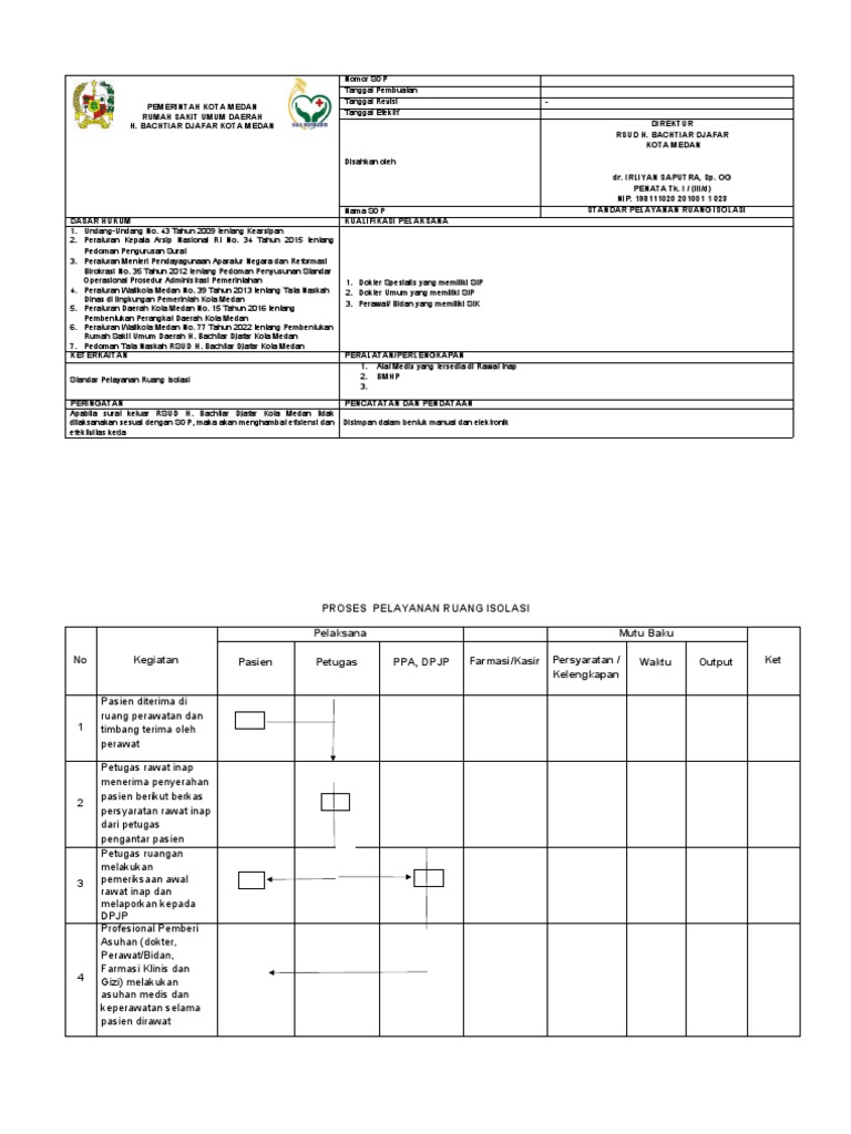 SOP Pelayanan Ruang Isolasi RSUD Medan | PDF | Sains & Matematika