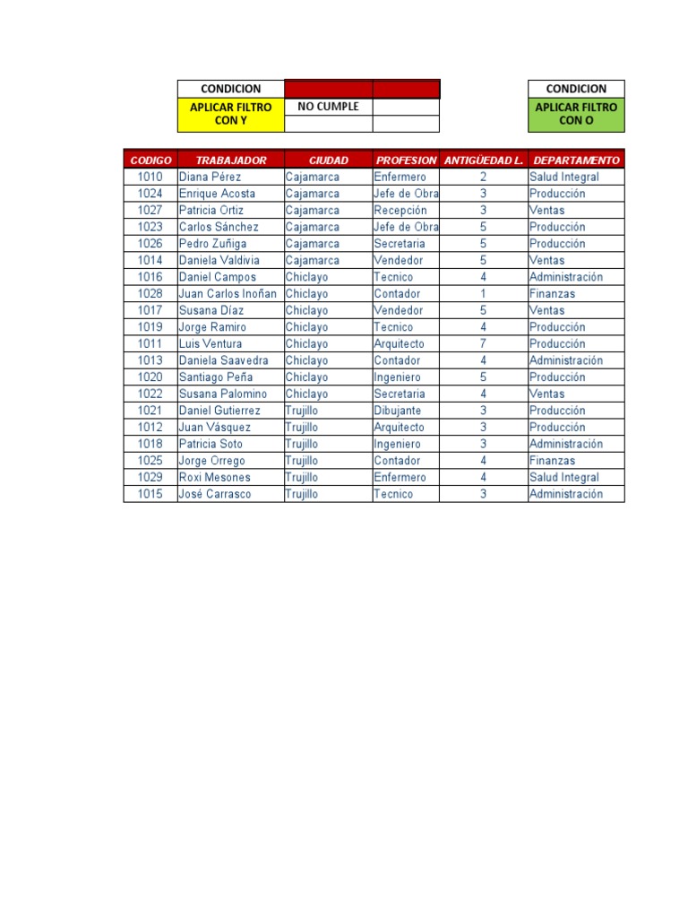 PC02 - Preg 03 | PDF