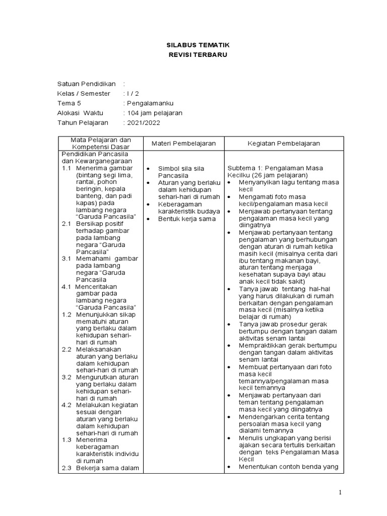 Silabus Kelas 1 Semester 2 | PDF