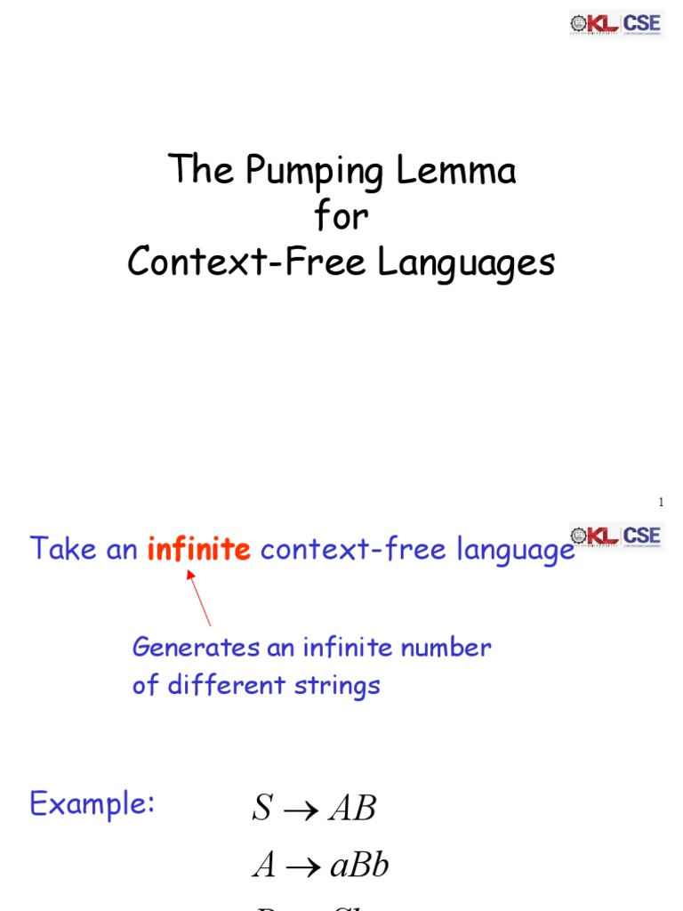 The Pumping Lemma For Context-Free Languages | PDF | Metalogic | Computer Programming