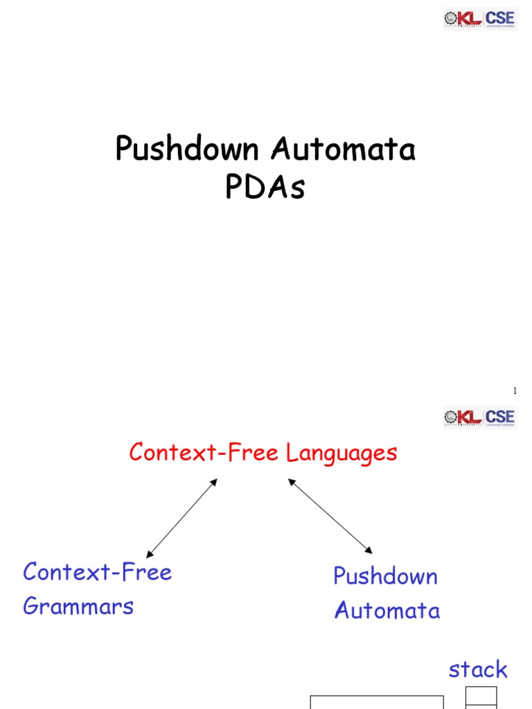 Pushdown Automata Pdas | PDF | Metalogic | Formalism (Deductive)