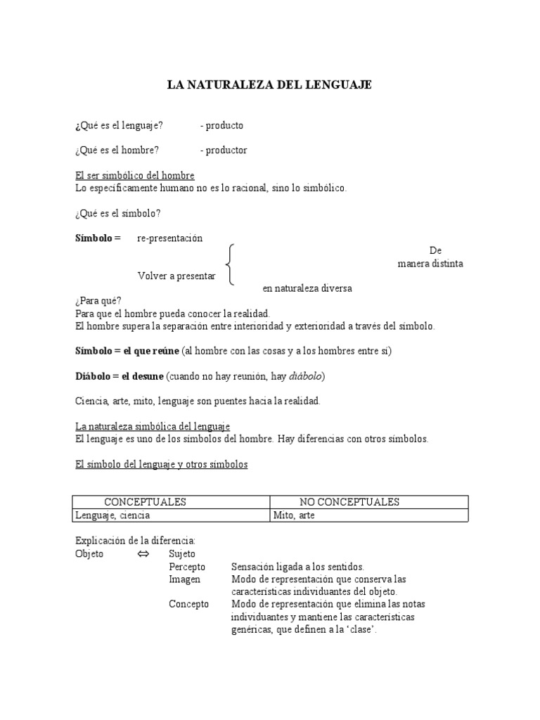 La Naturaleza Del Lenguaje CONCEPTOS BÃ - SICOS | PDF | Conocimiento | Los símbolos