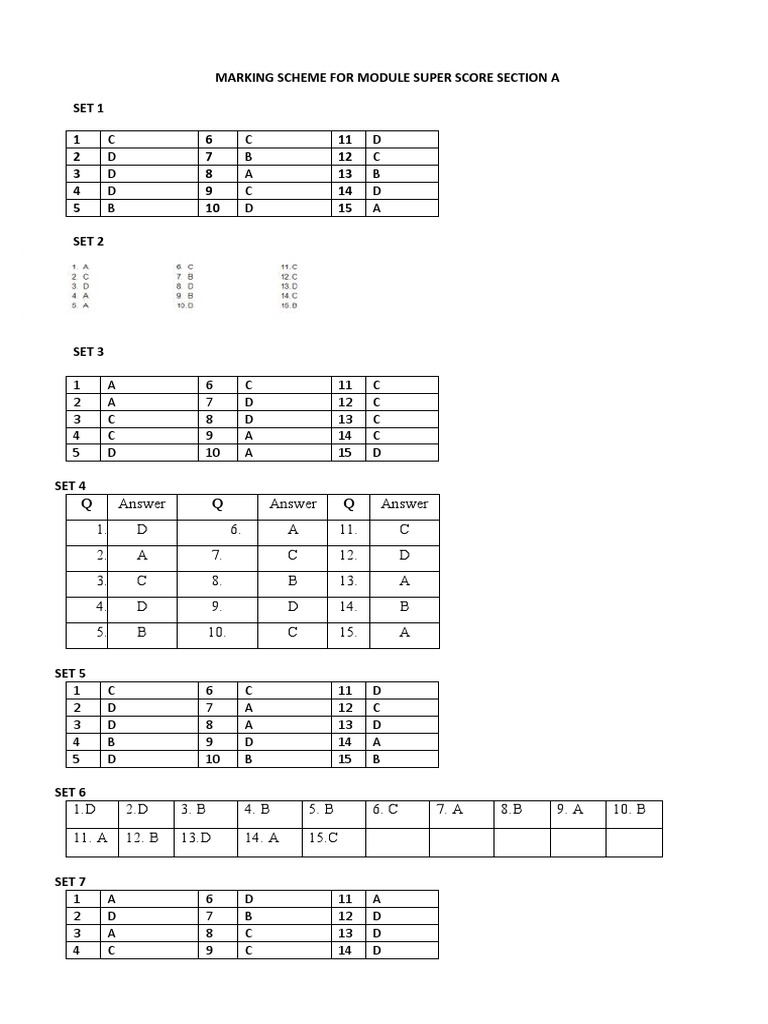 JAWAPAN MODULE SCORE OBJECTIVE | PDF