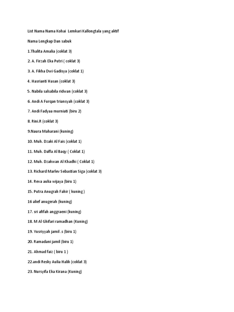 List Nama Nama-WPS Office | PDF