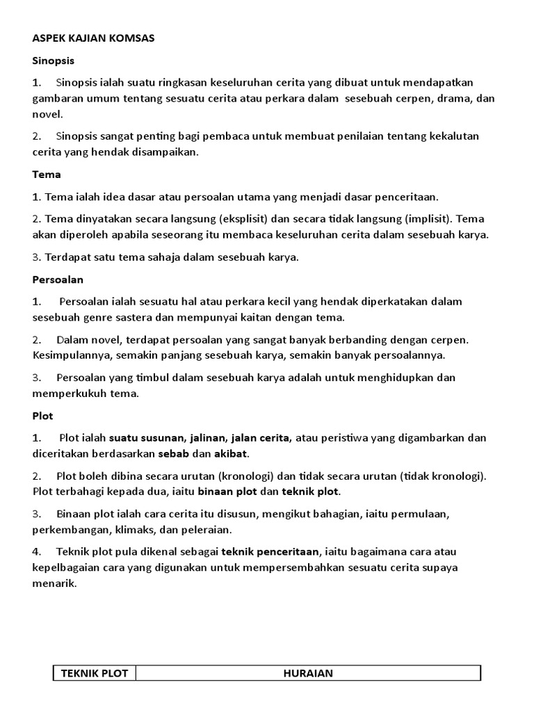 Aspek Kajian Komsas | PDF