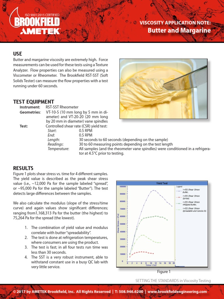 viscosity app_butter and margarine hi-res[1] | PDF