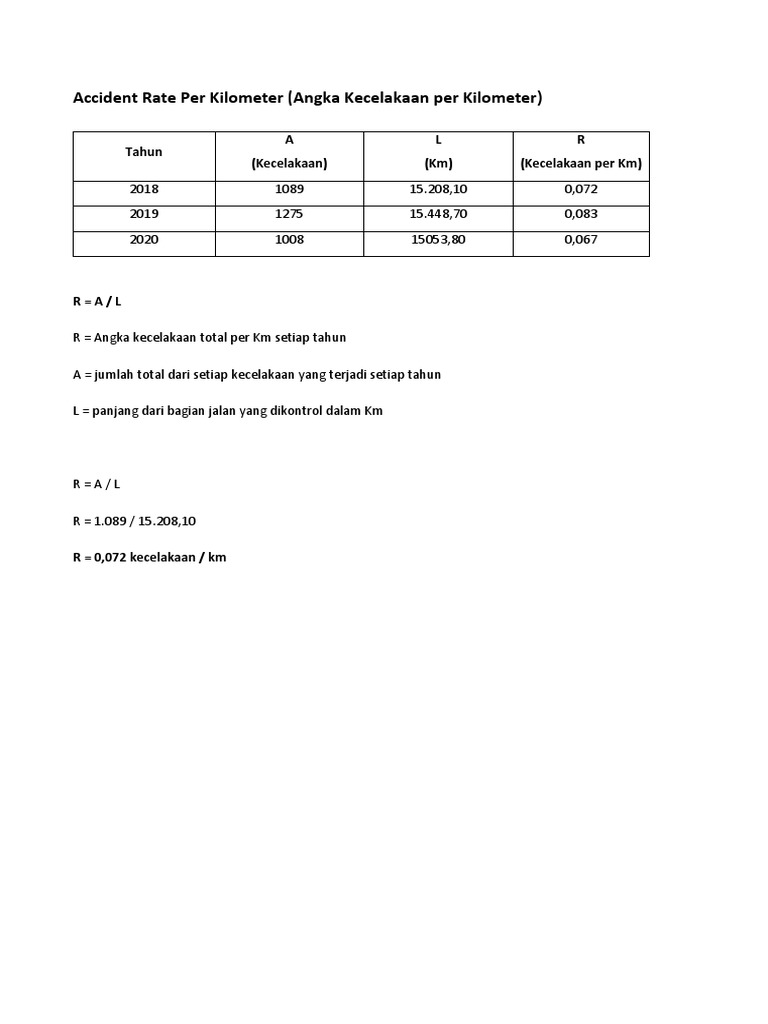 Contoh Perhitungan Angka Kecelakaan | PDF