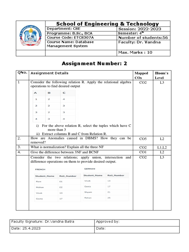 DBMS Assigment-2 | PDF | Technology & Engineering