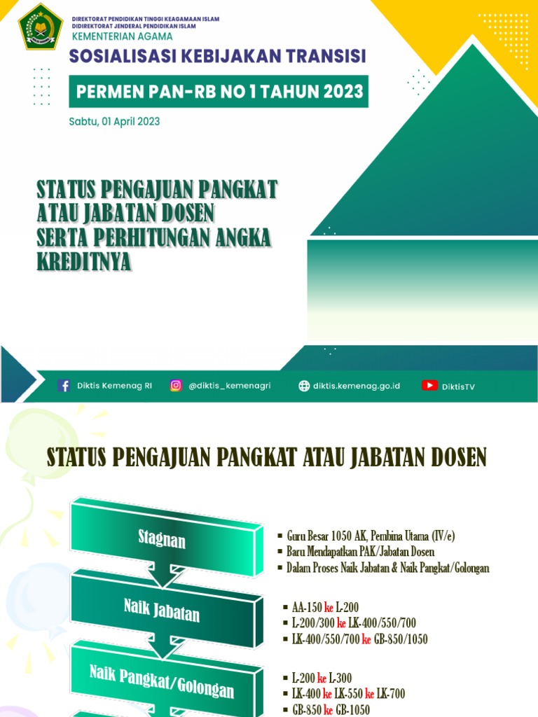 PROF. MUJIB Tindak Lanjut PermenPAN RB No 1 Tahun 2023 Tentang Pola Kenaikan Jabatan Dosen ...
