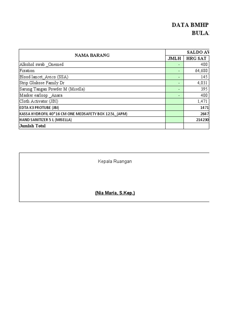 SALDO BARANG MEDIS | PDF