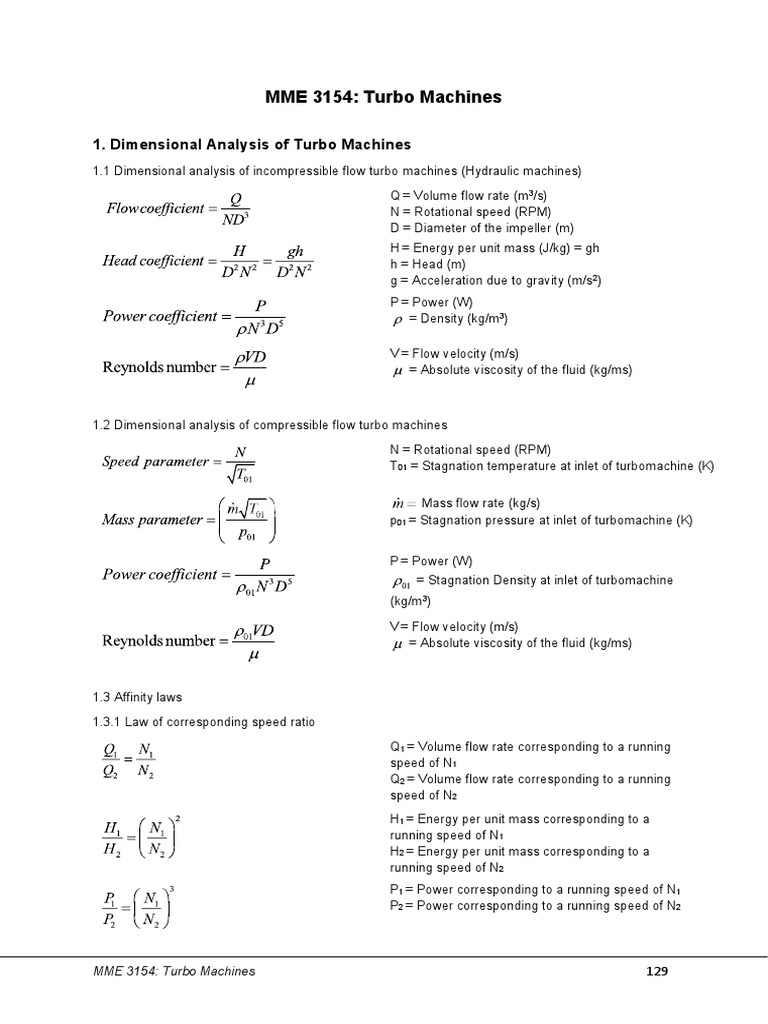 Turbo Formula Book | PDF | Turbine | Mechanics
