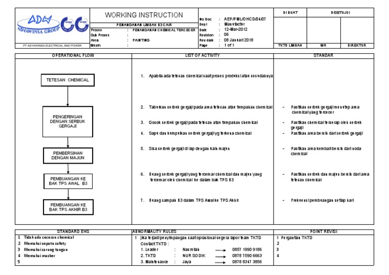 AEP - OHCD - 04 - 07 IK Penanganan Chemical Tercecer Rev. 04 | PDF