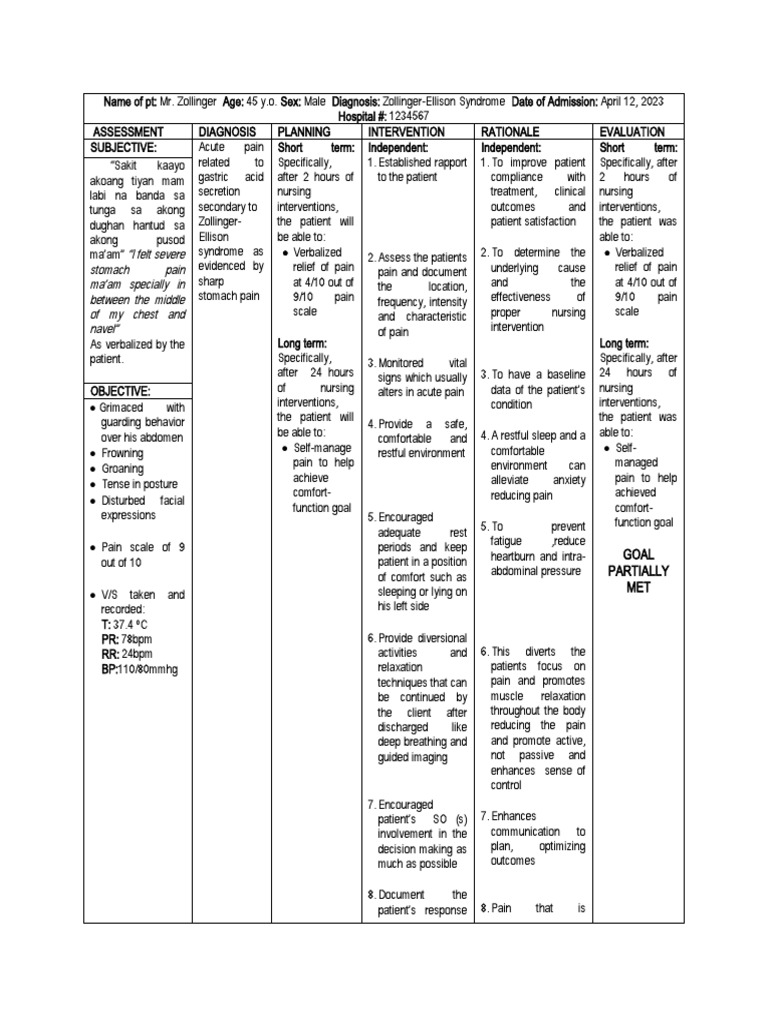 Zollinger-Ellison Syndrome | PDF | Dehydration | Clinical Medicine