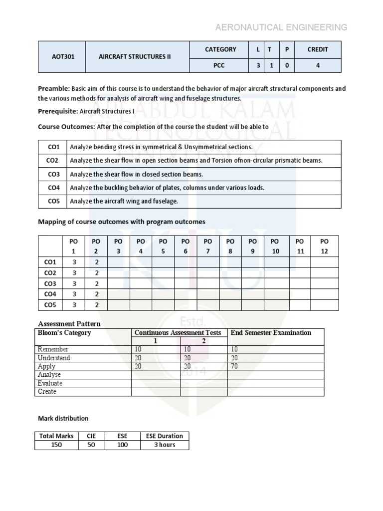 AOT301 - Ktu Qbank PDF | PDF