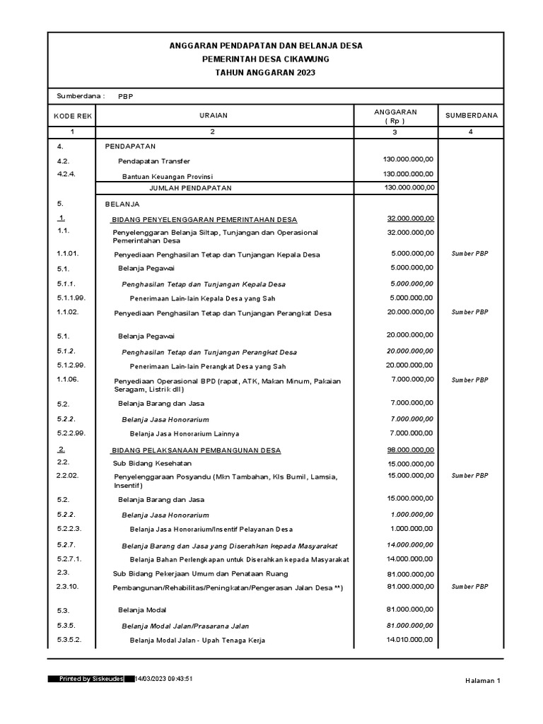 PBP 1b 1 Maret 2023 | PDF