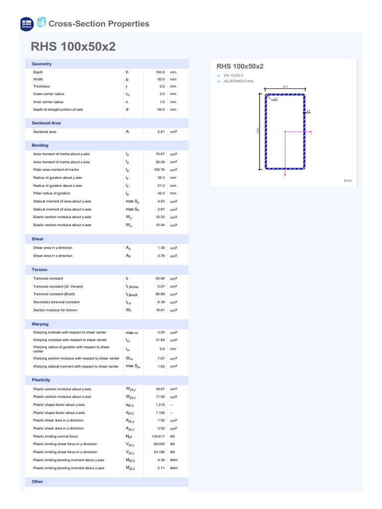 RHS 100x50x2 PDF | PDF | Continuum Mechanics | Civil Engineering