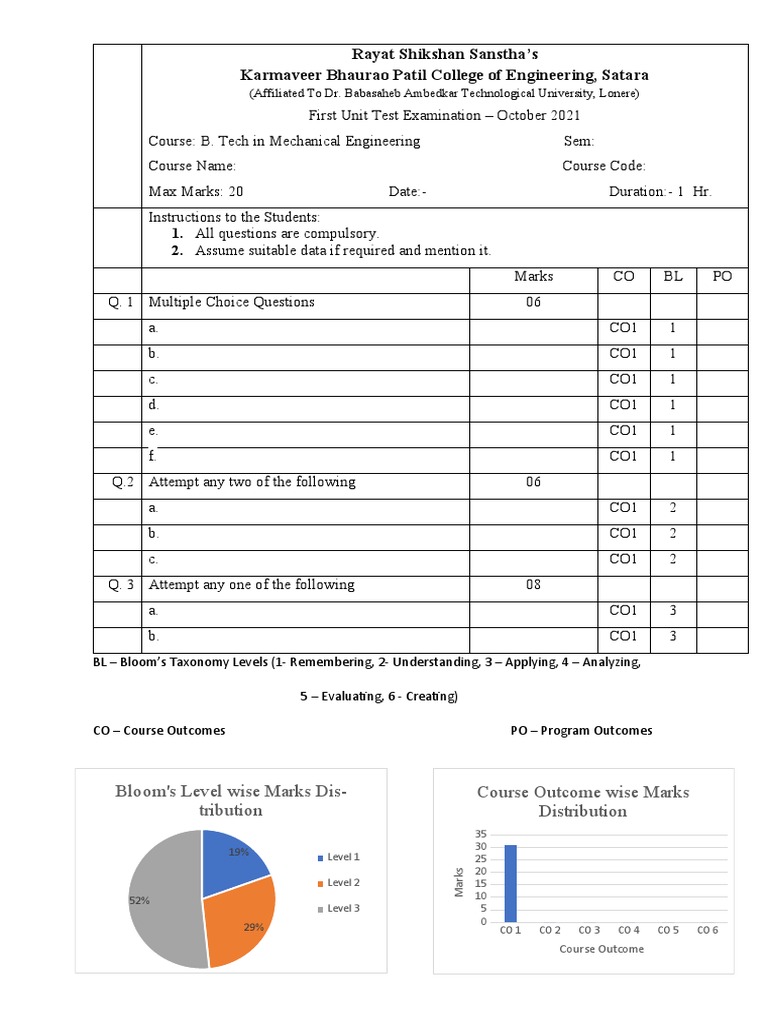 Unit Test 1 Paper Format | PDF | Science