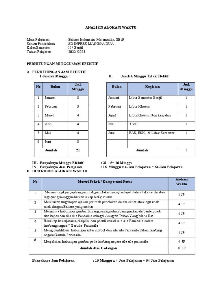 Prosem Kelas Ii | PDF