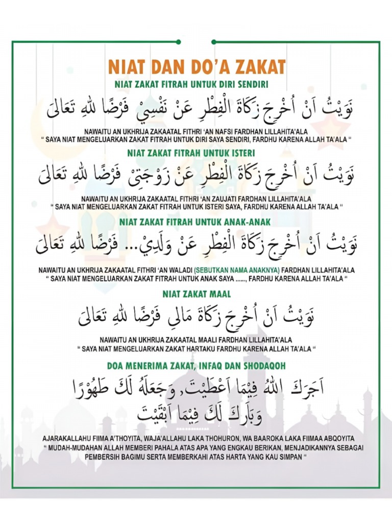 Zakat 1 | PDF
