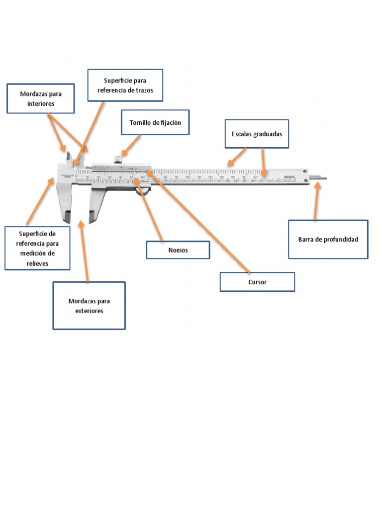 partes del calibrador vernier | PDF