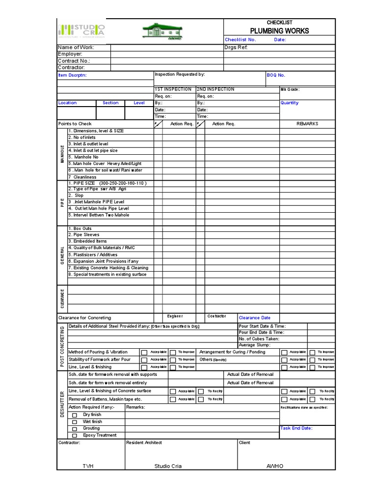 FPM 222 Checklist Plumbing.xls | PDF | Pipe (Fluid Conveyance) | Concrete