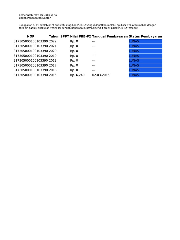 PDF Tunggakan SPPT PDF | PDF