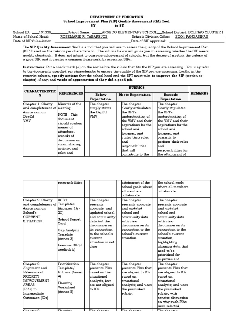 SIP QA Tool | PDF | Rubric (Academic) | Business