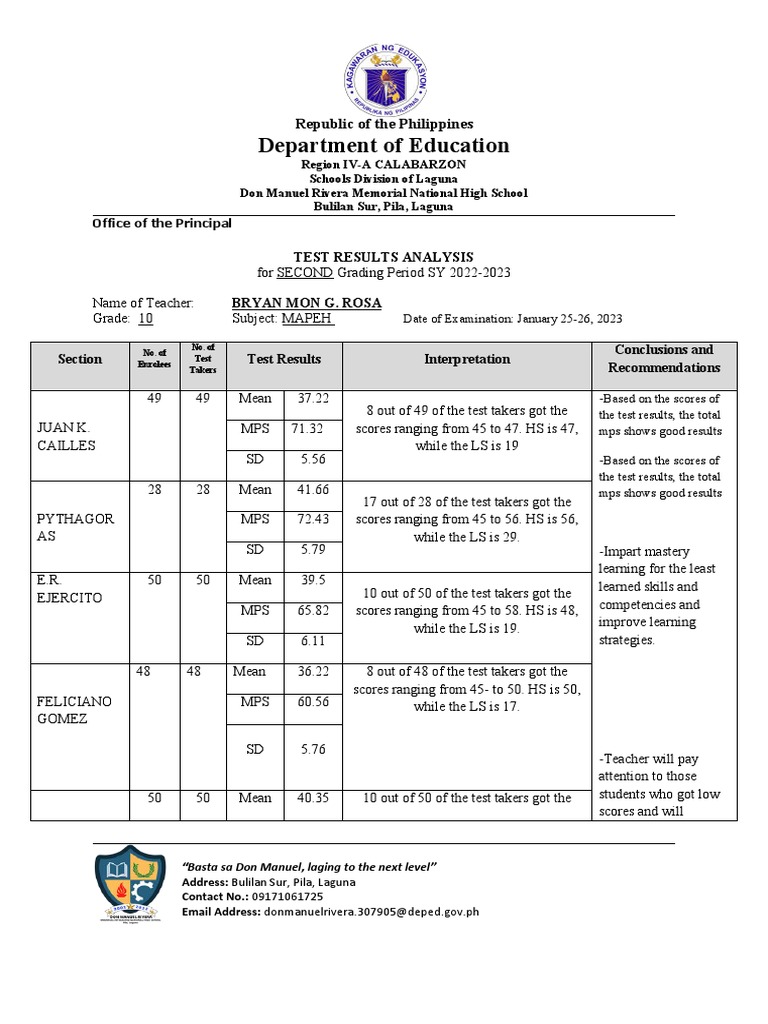 Tra Second | PDF | Learning | Behavior Modification