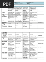 FILIPINO 1 Q4 Module 8 | PDF