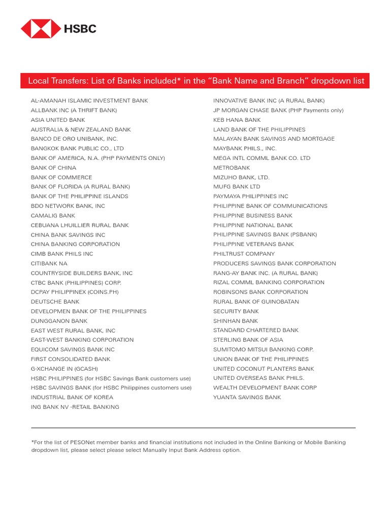 Banks and Merchants List PDF | PDF | Banks | Companies