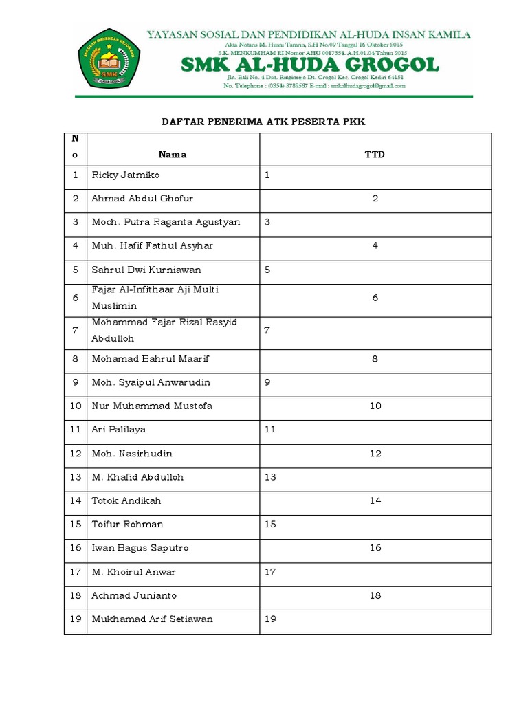 Daftar Penerima Atk Peserta PKK | PDF
