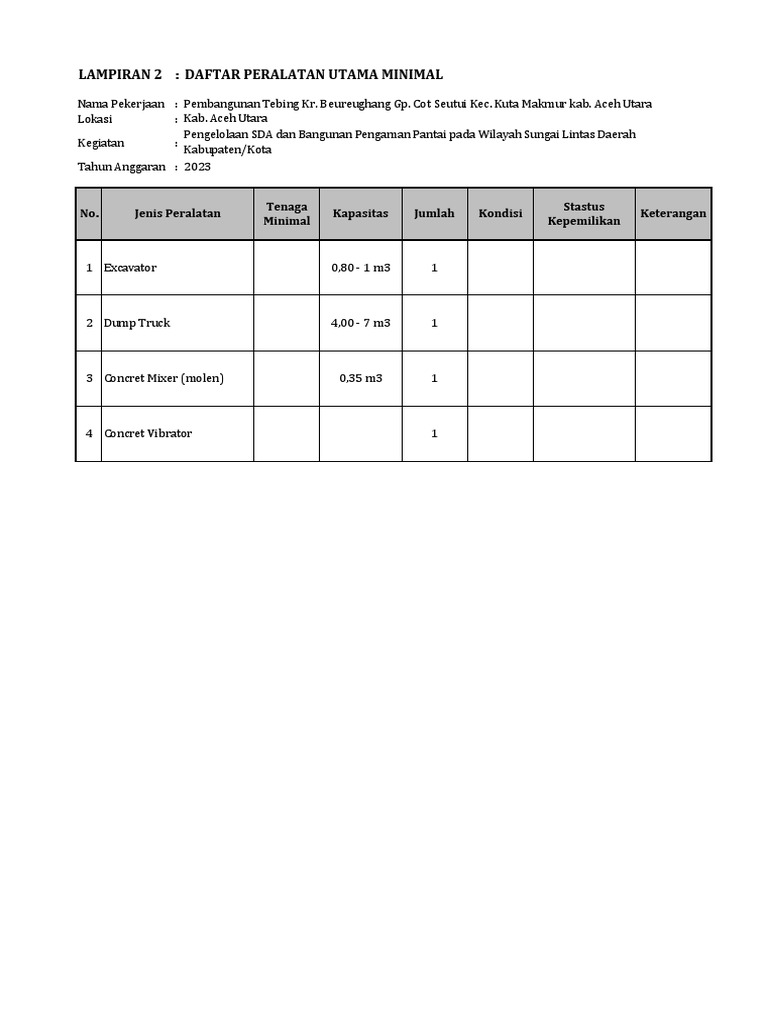 Daftar Peralatan Utama PDF | PDF