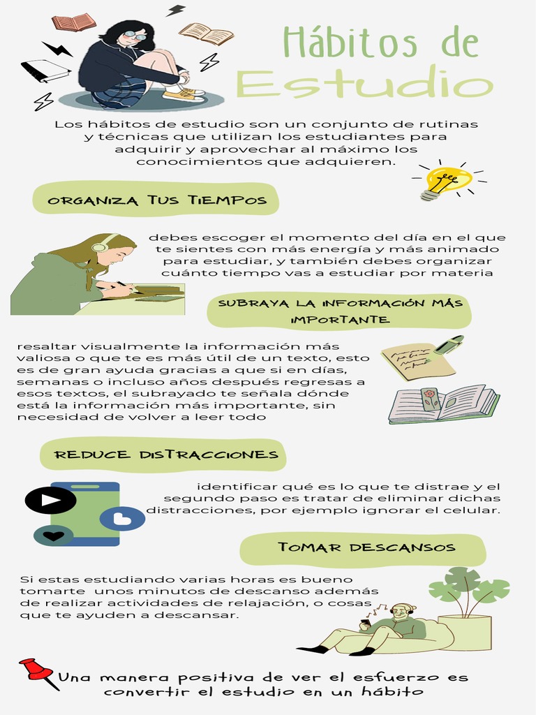Hábitos de Estudio Efectivos | PDF
