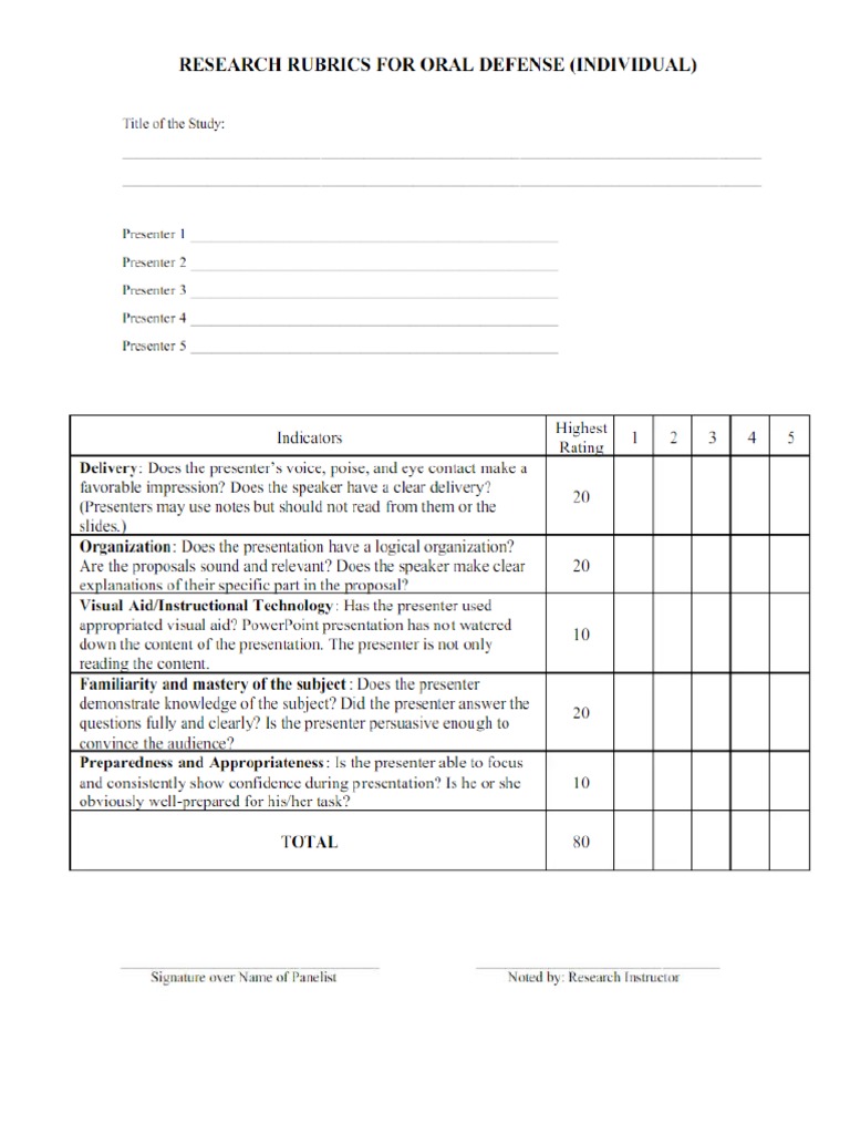 Rubric in Oral Defense | PDF