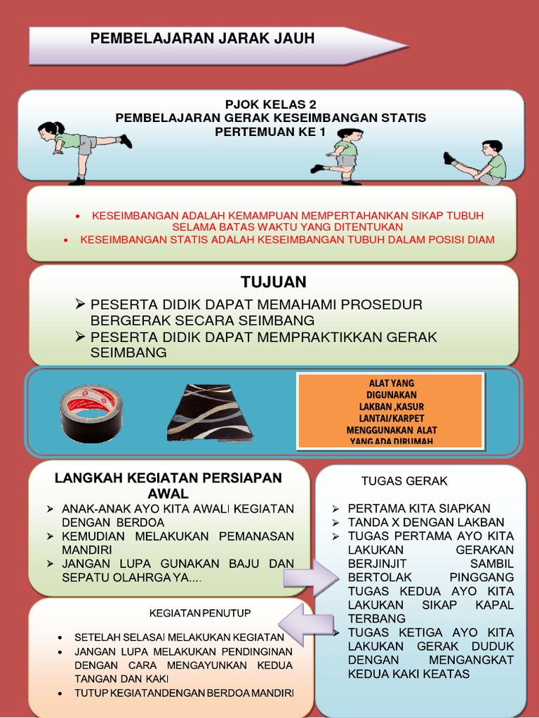 MODUL KELAS 2 Tema 4 PDF | PDF