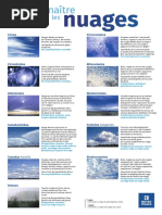 Les Types de Nuages PDF | PDF | Nuages, brouillard et précipitation ...
