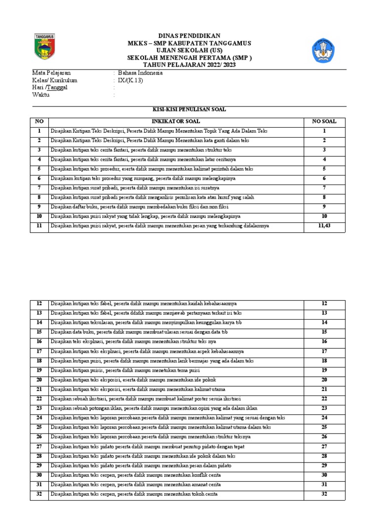 Kisi-Kisi Us 2023 | PDF