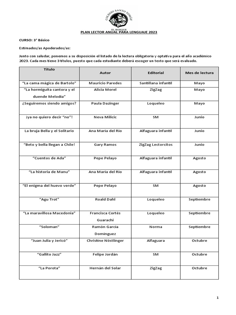 Lectura Complementaria 3° | PDF